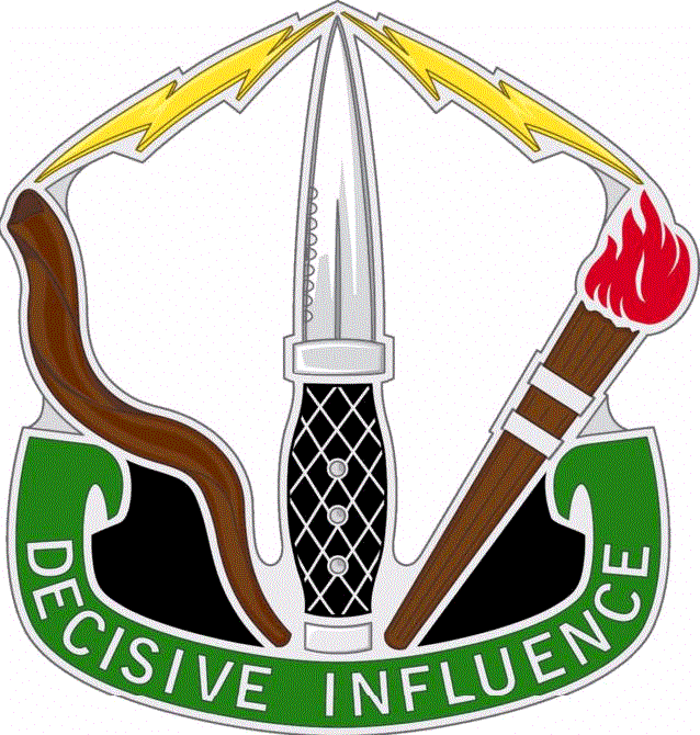 8th Psychological Operations Group (Airborne)