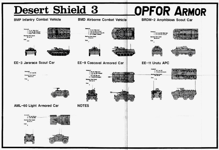 Psychological Operation (PSYOP) Leaflets of Operation Desert Shield and Desert Storm